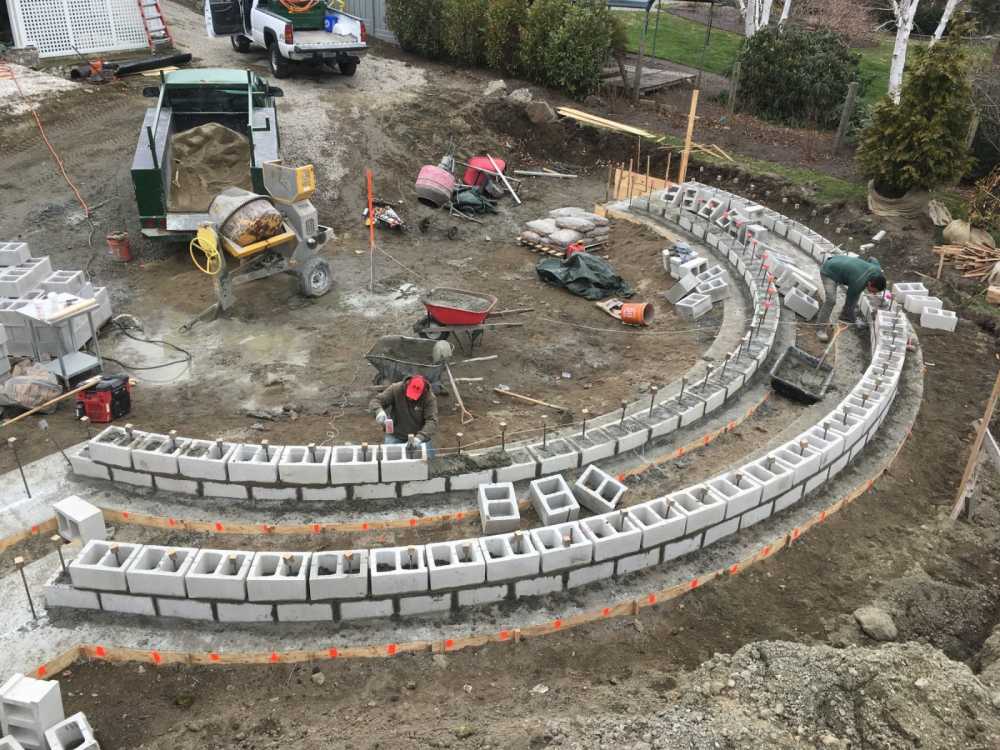 Pools, Patios, Gardens and More!